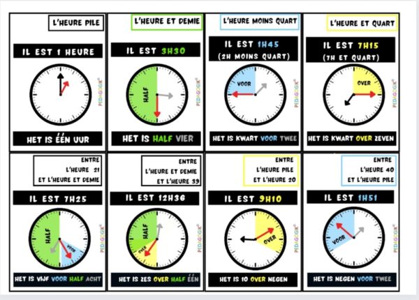 Dire l'heure en néerlandais - Des outils 100% gratuits pour retrouver ...