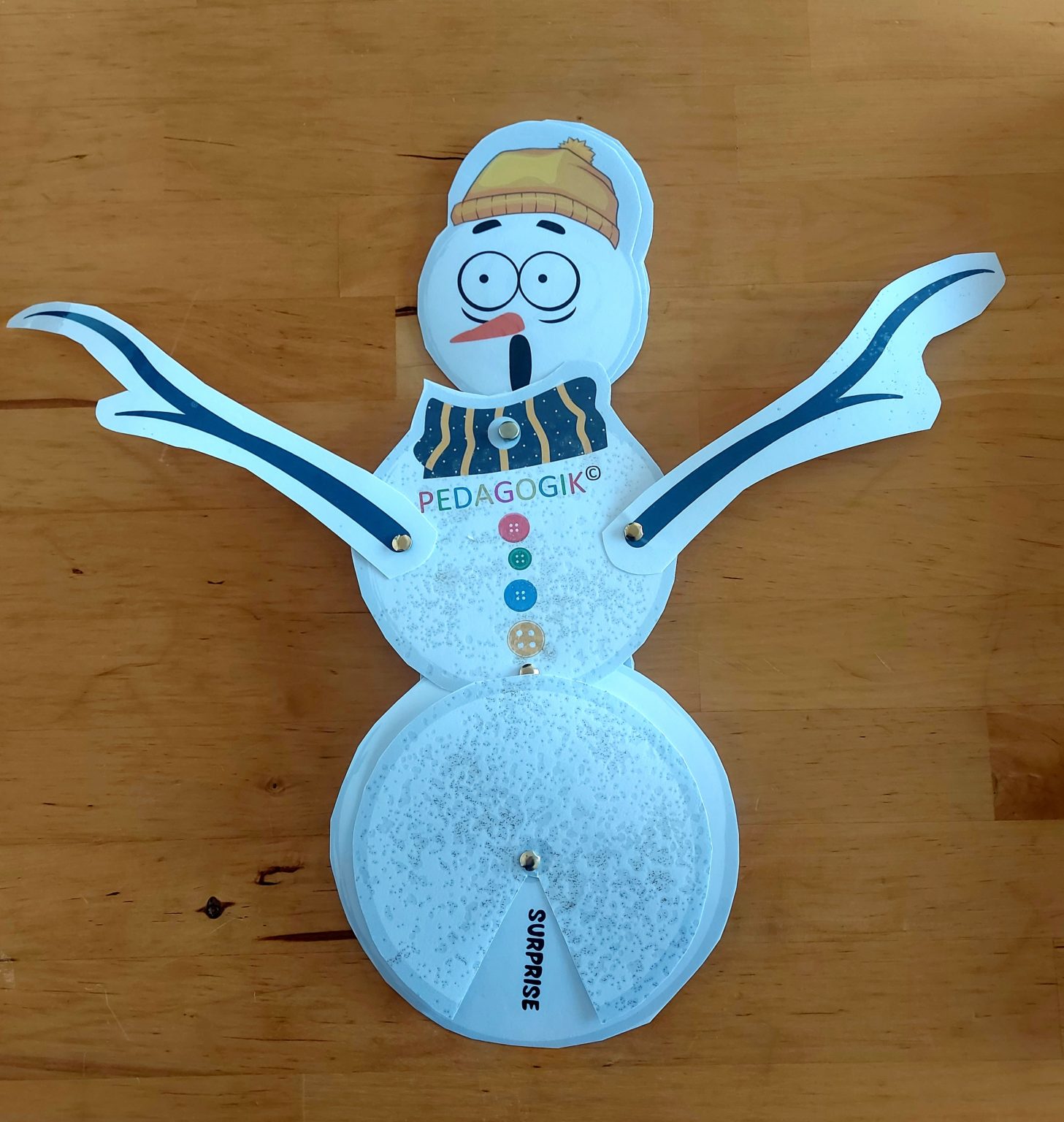 Le bonhomme des émotions - Des outils 100% gratuits pour retrouver le ...