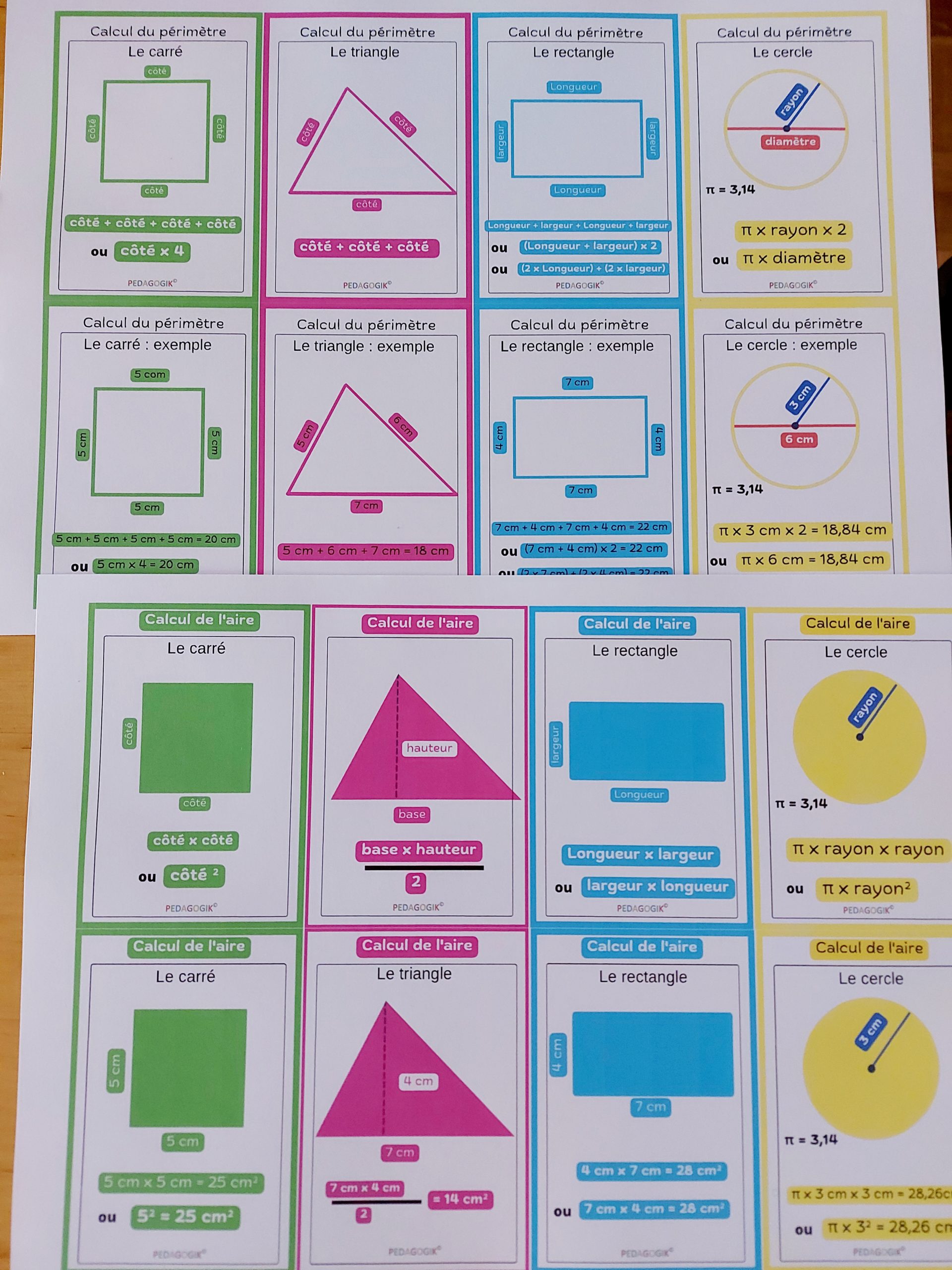 Calcul de l'aire - Des outils 100% gratuits pour retrouver le goût d ...