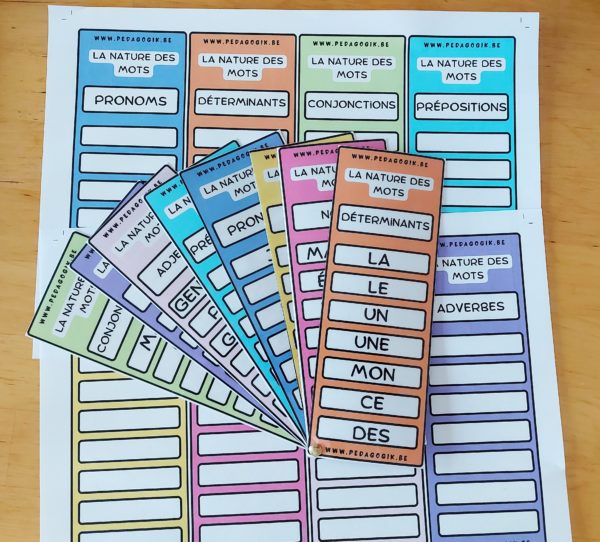 Nature des mots : exemples et feuilles de travail - Des outils 100% ...