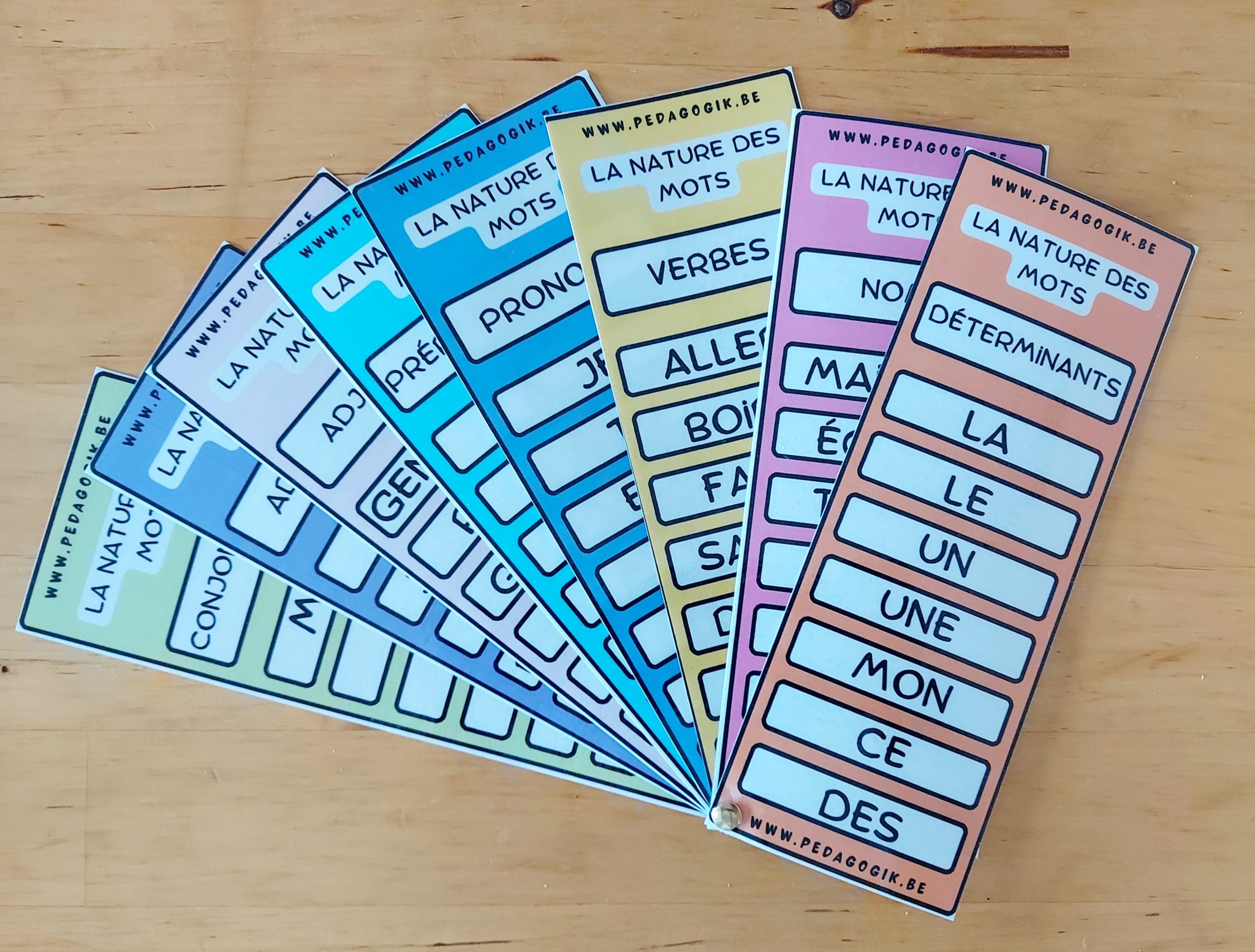 Nature des mots : exemples et feuilles de travail - Des outils 100% ...