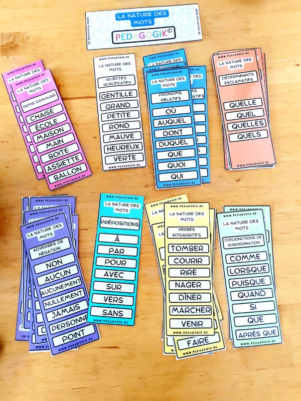 Apprendre la nature des mots - Des outils 100% gratuits pour retrouver ...