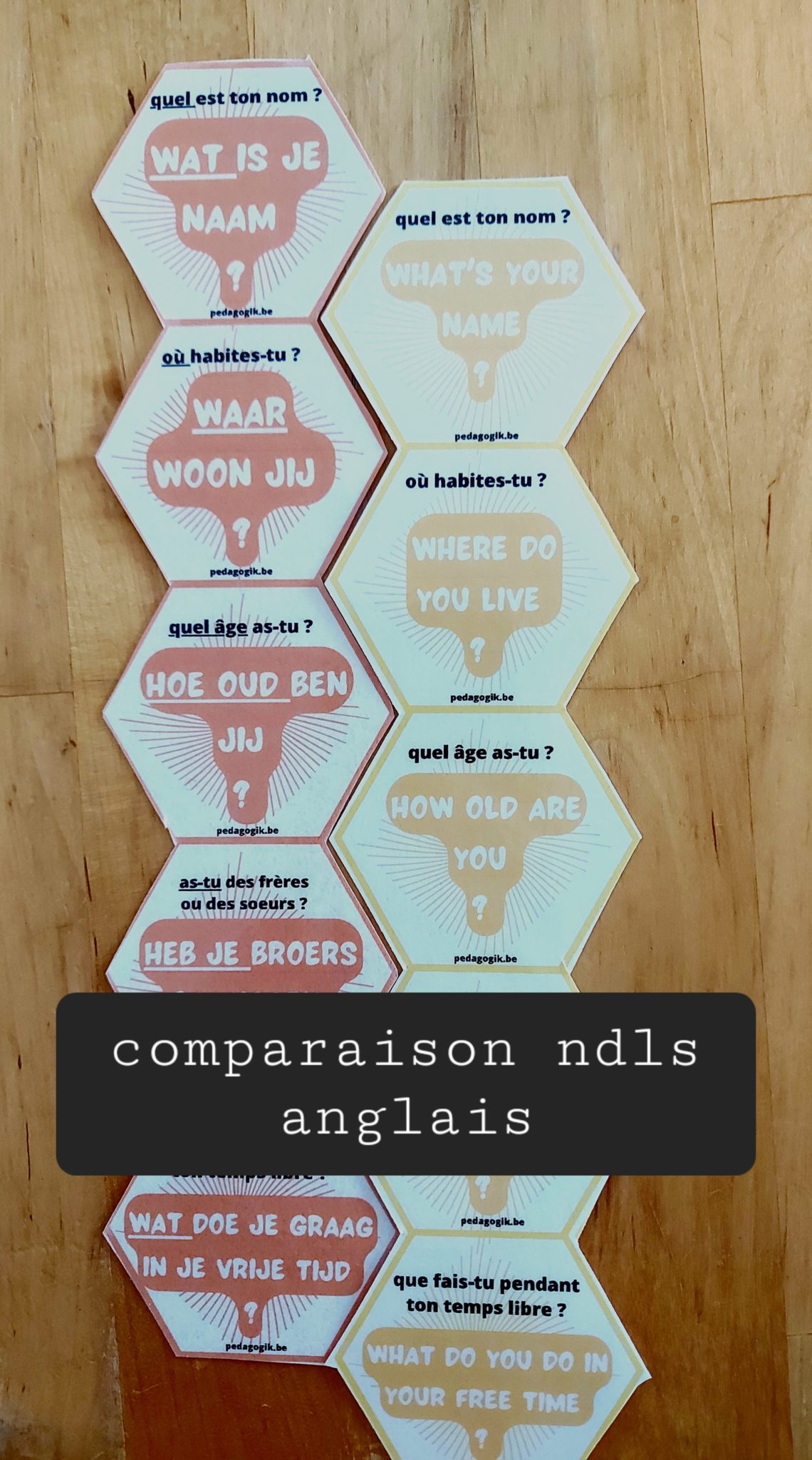 Se présenter en NDLS : 20 phrases - Des outils 100% gratuits pour ...