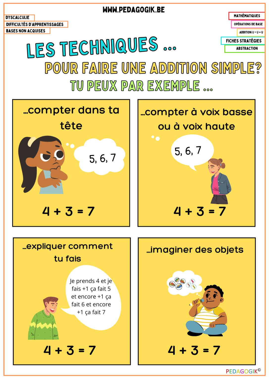 Techniques pour calculer mentalement (additions simples) - Des outils ...