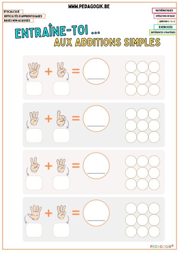 Exercices d'additions simples avec support concret (doigts et cases ...