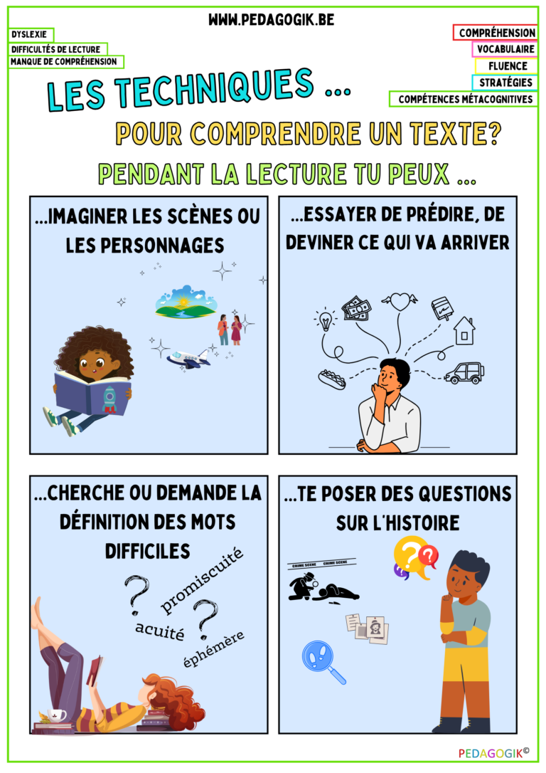 Techniques pour améliorer la compréhension de la lecture - Des outils ...