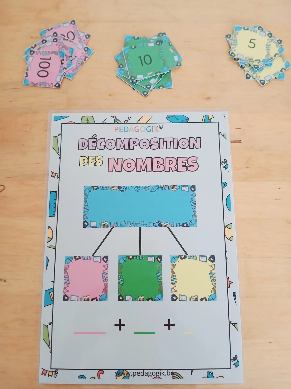 Décomposition des nombres - Des outils 100% gratuits pour retrouver le ...