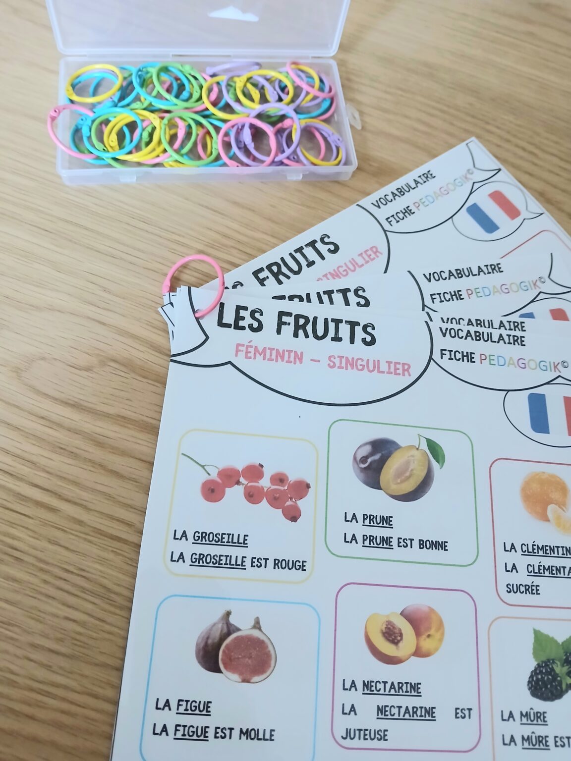 Fiches de vocabulaire : Fruits et légumes en français - Des outils 100% ...